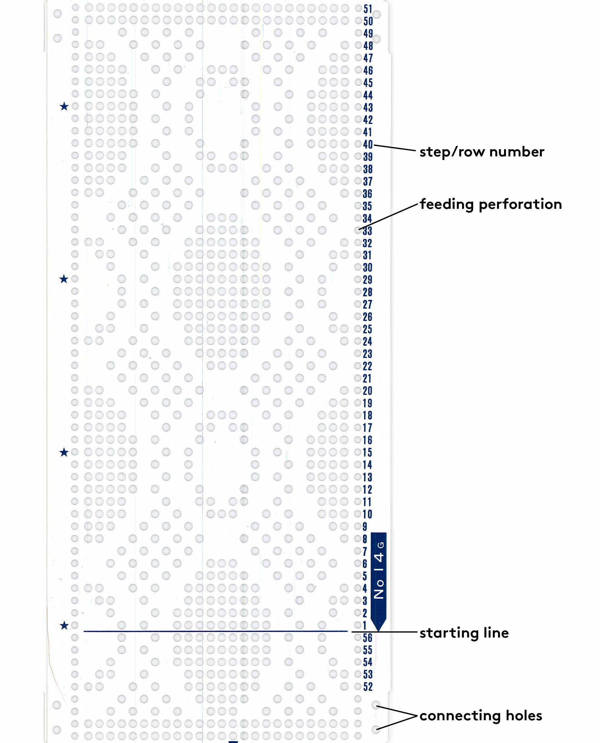 Designing your own pun... | HKU Bookstack